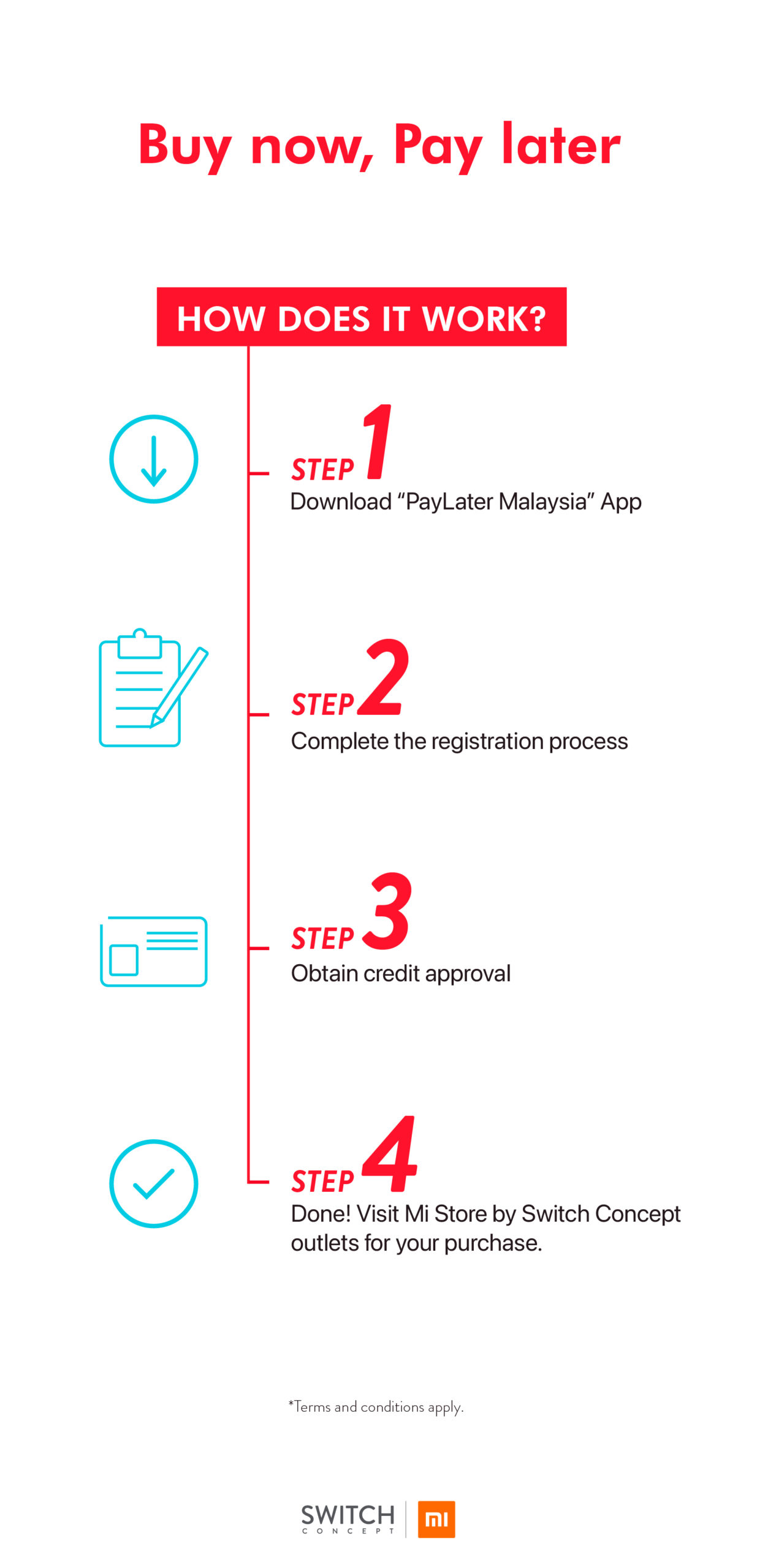 BuyNow PayLater - Switch Concept