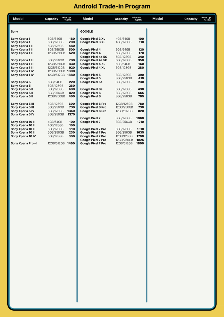 Trade In Program - Switch Concept