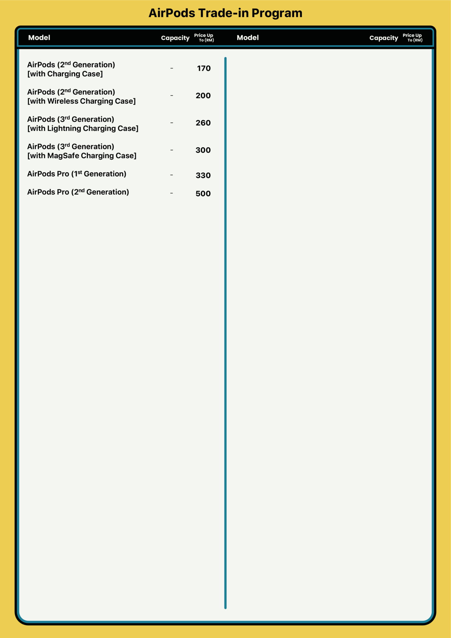 Trade In Program - Switch Concept