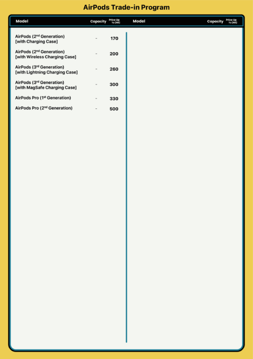 Trade In Program - Switch Concept